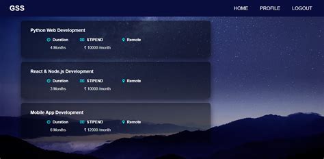 Github Galisaishankar Hr Application