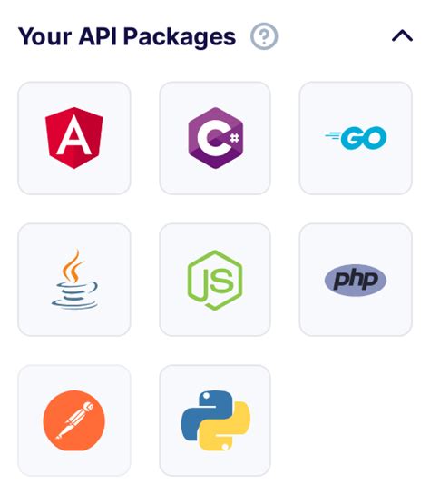 Custom Sdks Flotiq Developer Documentation
