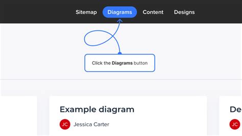 Cloning A Diagram Slickplan