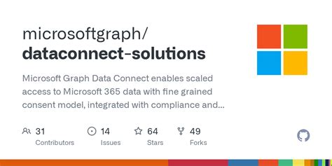 Github Microsoftgraphdataconnect Solutions Microsoft Graph Data Connect Enables Scaled