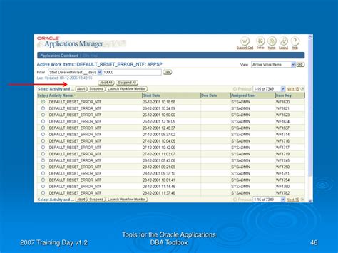 Ppt Tools For The Oracle Applications Dba Toolbox Powerpoint