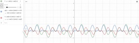 无痛理解傅里叶变换 知乎