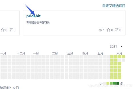 五步搞定gitee小绿点给gitte整一个绿点是什么意思 Csdn博客