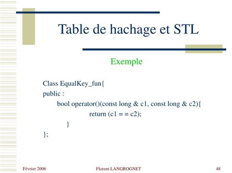 Ppt Table De Hachage Powerpoint Presentation Free Download Id320305