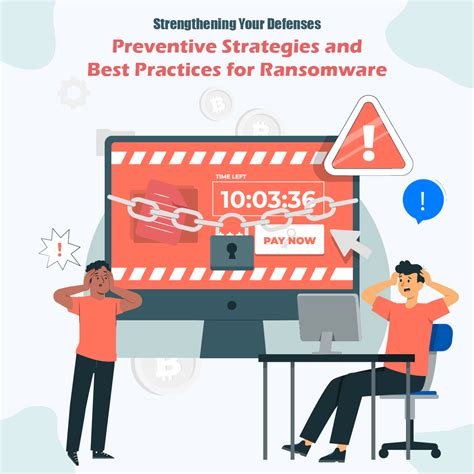 Strengthening Your Defenses Preventive Strategies And Best Practices For Ransomware Microlines