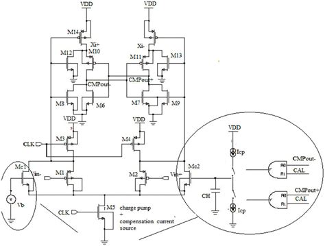 Self Calibrating Comparator Download Scientific Diagram