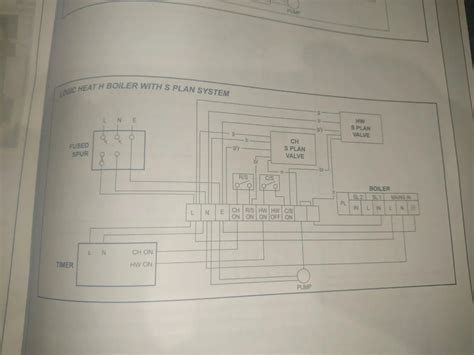 Ideal Logic Wiring Diagram Schema Digital