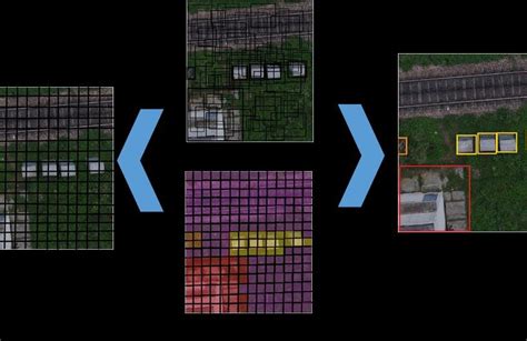 Approach For Yolo Model Each Of The Grid Cell Predicts C Conditional Download Scientific Approach For Yolo Model Each Of The Grid Cell Predicts C Conditional Download Scientific