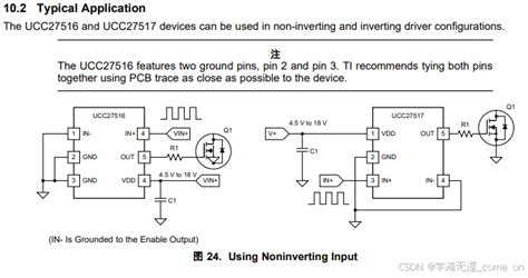 栅极驱动芯片 Ir2110s等pwm控制器、stm32 Tim互补pwm输出、spwm、全桥逆变电路 Csdn博客
