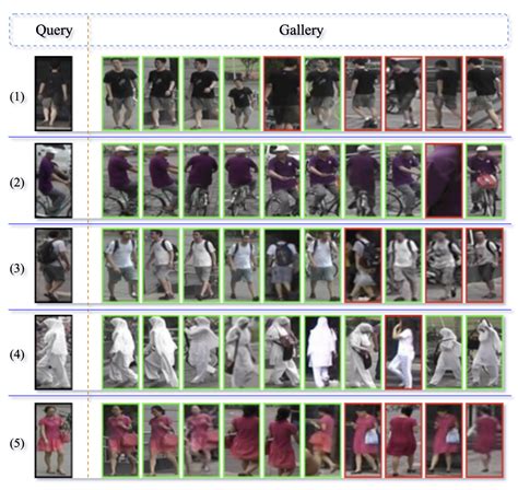 Applied Sciences Free Full Text An Efficient Multi Scale Focusing