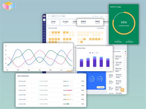 Warehouse Management With The Warehouse Software Template