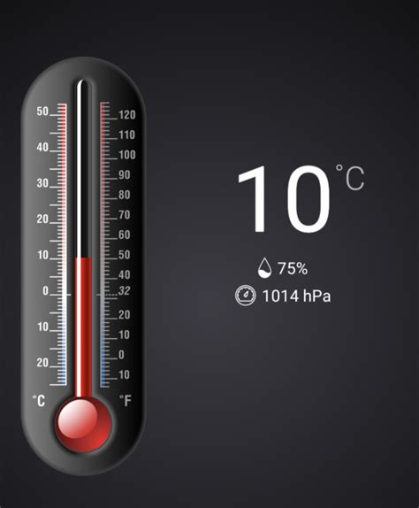 Thermometer En App At Jeremy Sanchez Blog