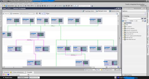 Do Plc Programming Of Siemens Plc Hmi And Scada Designing By