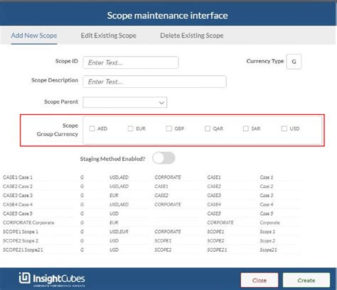 How To Use GetMembers API SAP Analytics Designer