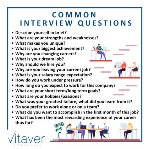 40 Most Common Job Interview Questions Vitaver And Associates Inc