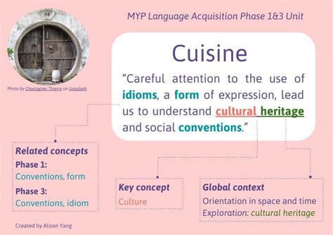 Comprehensible Input Vs Comprehensible Output