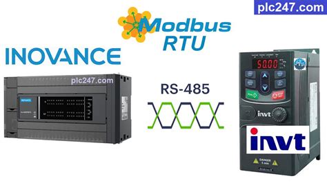 PLC Inovance Modbus RTU INVT GD Tutorial Plc Com