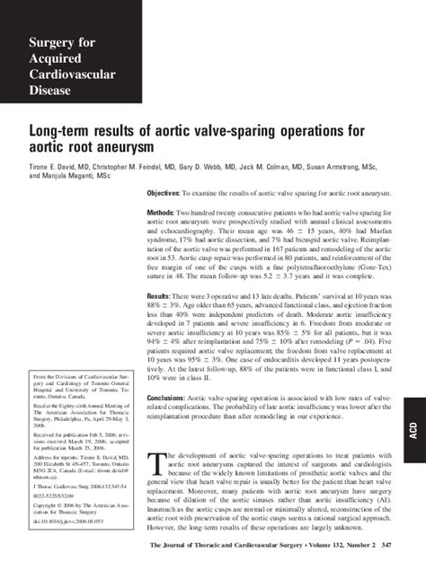 Pdf Long Term Results Of Aortic Valve Sparing Operations In Patients With Aortic Valve