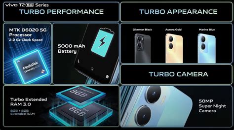 Vivo T X G Lcd Display Mediatek Dimensity Chip Mah Battery And Mp Camera For
