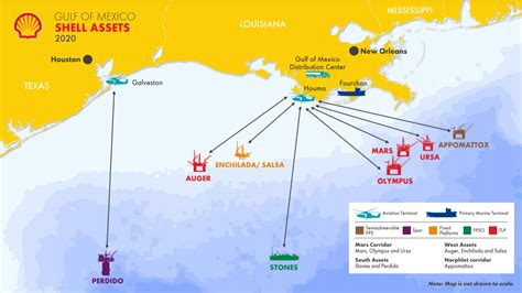 Shell Approves Major Whale News For The Energy Sector