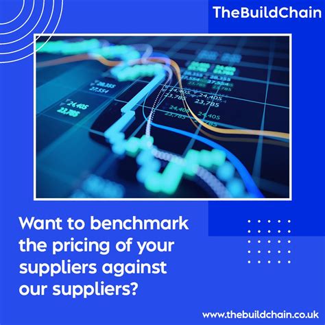 How The Build Chain Helps You Compare Suppliers The Build Chain Posted On The Topic Linkedin