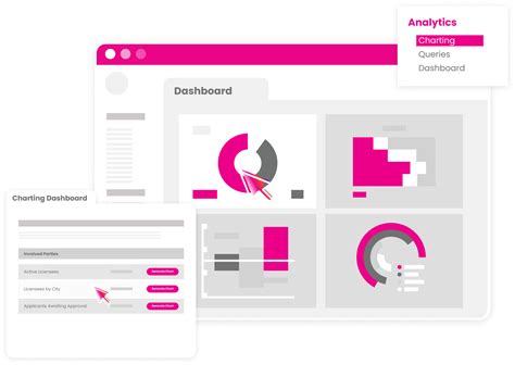 Analytics And Reporting Software For Regulators Thentia Cloud