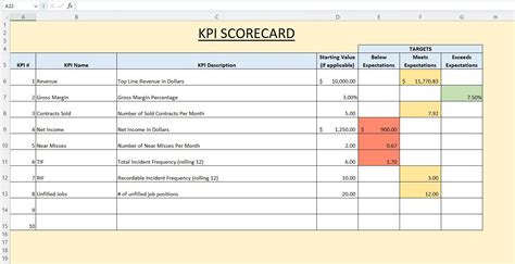 KPI Scorecard Excel Template Etsy