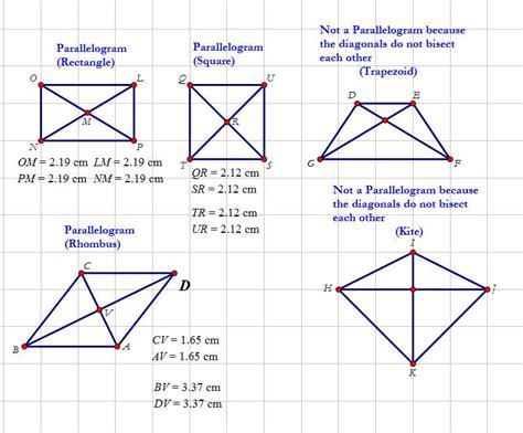 Master The 6 3 Test For Parallelograms Answers Revealed