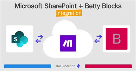 How To Connect Microsoft Sharepoint And Betty Blocks App Integrations Stackreaction