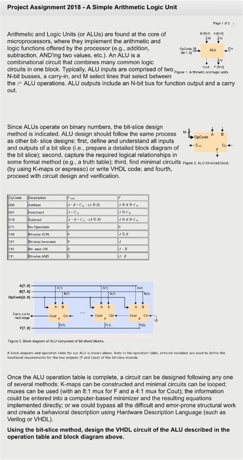 Project Assignment 2018 A Simple Arithmetic Logic Chegg Com