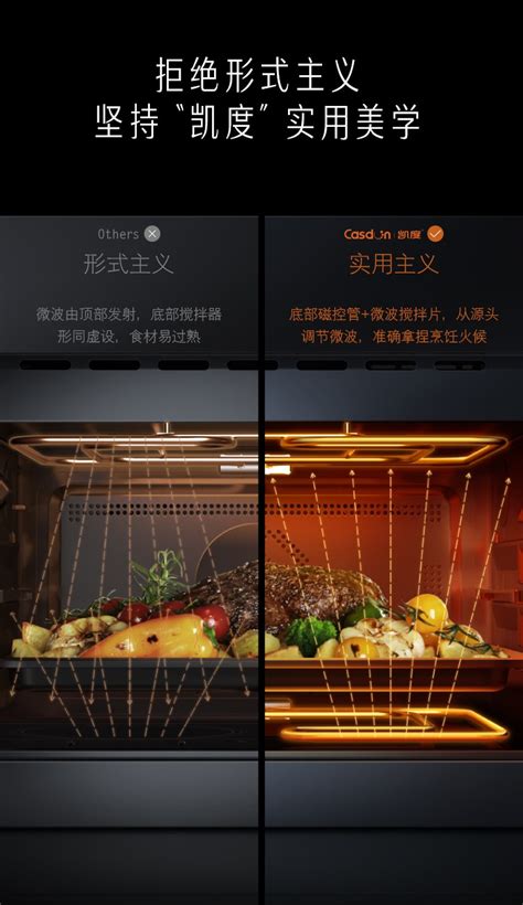 凯度电器官方网站