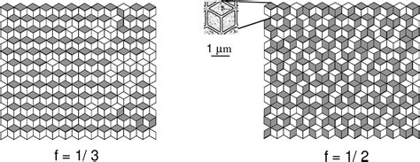 Figure 2 From Localization Effect In A Two Dimensional Superconducting