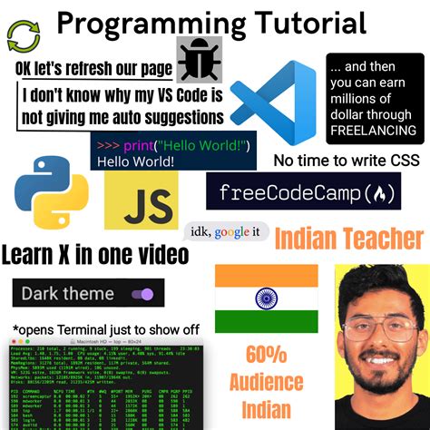 starter pack is spot on r programmerhumor