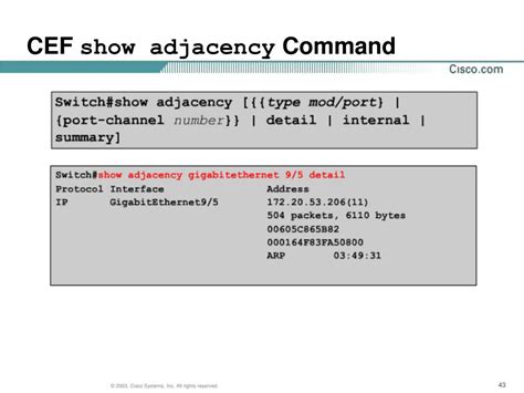 Ppt Ccnp 3 V4 Module 5 Implementing Multilayer Switching Powerpoint Presentation Id 3144380