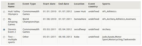 Jquery How Do You Modify The Data Returned From An Ajax Call Before
