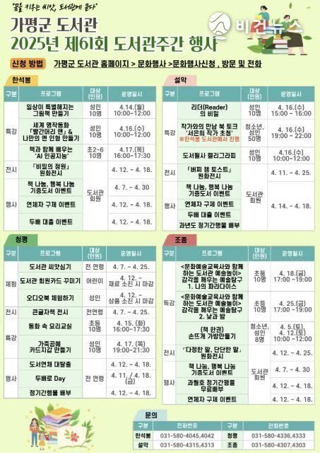 가평군 도서관 주간 맞아 독서문화 행사 풍성