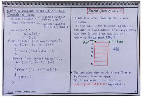 Data Structures Handwritten Notes Pdf Connect 4 Techs