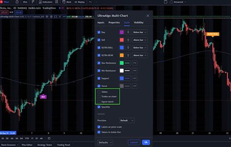 Modify Your Existing Tradingview Indicator And Strategy Add Alerts By