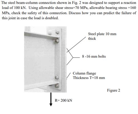 Beam To Column Connection