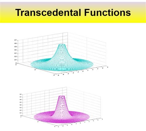 transcendental functions
