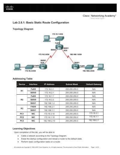 Lab 281 Basic Static Route Configuration