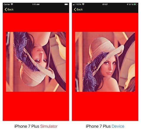 Ios Flipped Picture After Render In Metal Stack Overflow