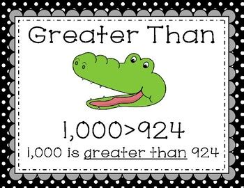Comparing Numbers To By Amanda Prater Teachers Pay Teachers