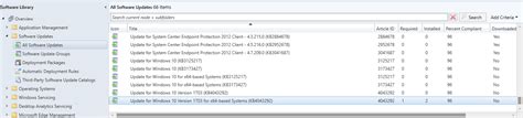 Sccm All Software Updates Not Updated Rsccm