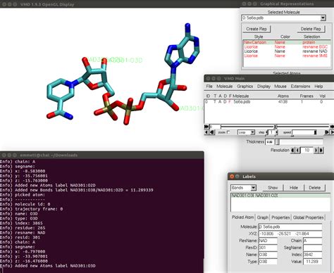 Labels Computational Chemistry Resources