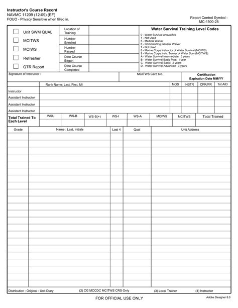 Navmc 11209 Form Fill Out Printable PDF Forms Online