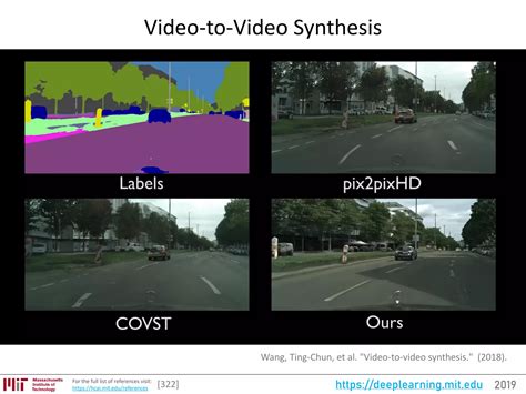 Deep Learning State Of The Art 2019 Mit By Lex Fridman Pdf