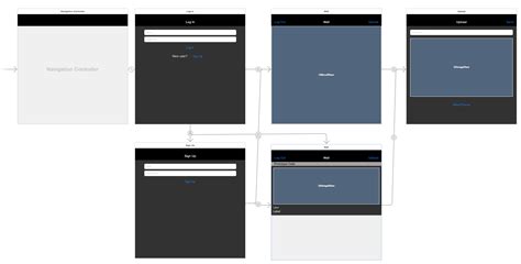 Parse Tutorial Getting Started With Web Backends Kodeco