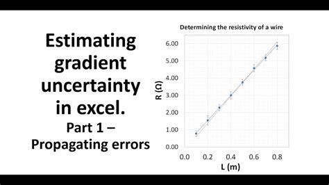 Estimating Gradient Uncertainty In Excel Part 1 Uncertainties Youtube