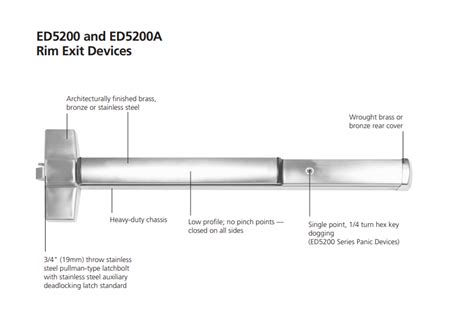 Corbin Russwin Ed5200 Rim Exit Device